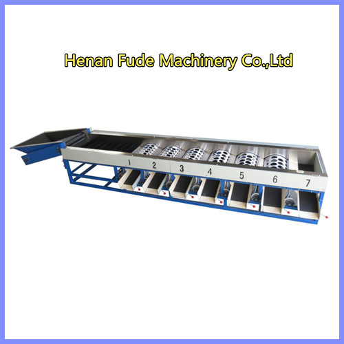 apple grading machine, apple sorting machine