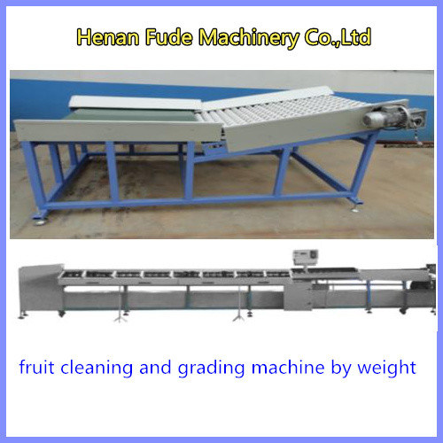 apple grading machine, Fruit Cleaning and Grading Production Line ...